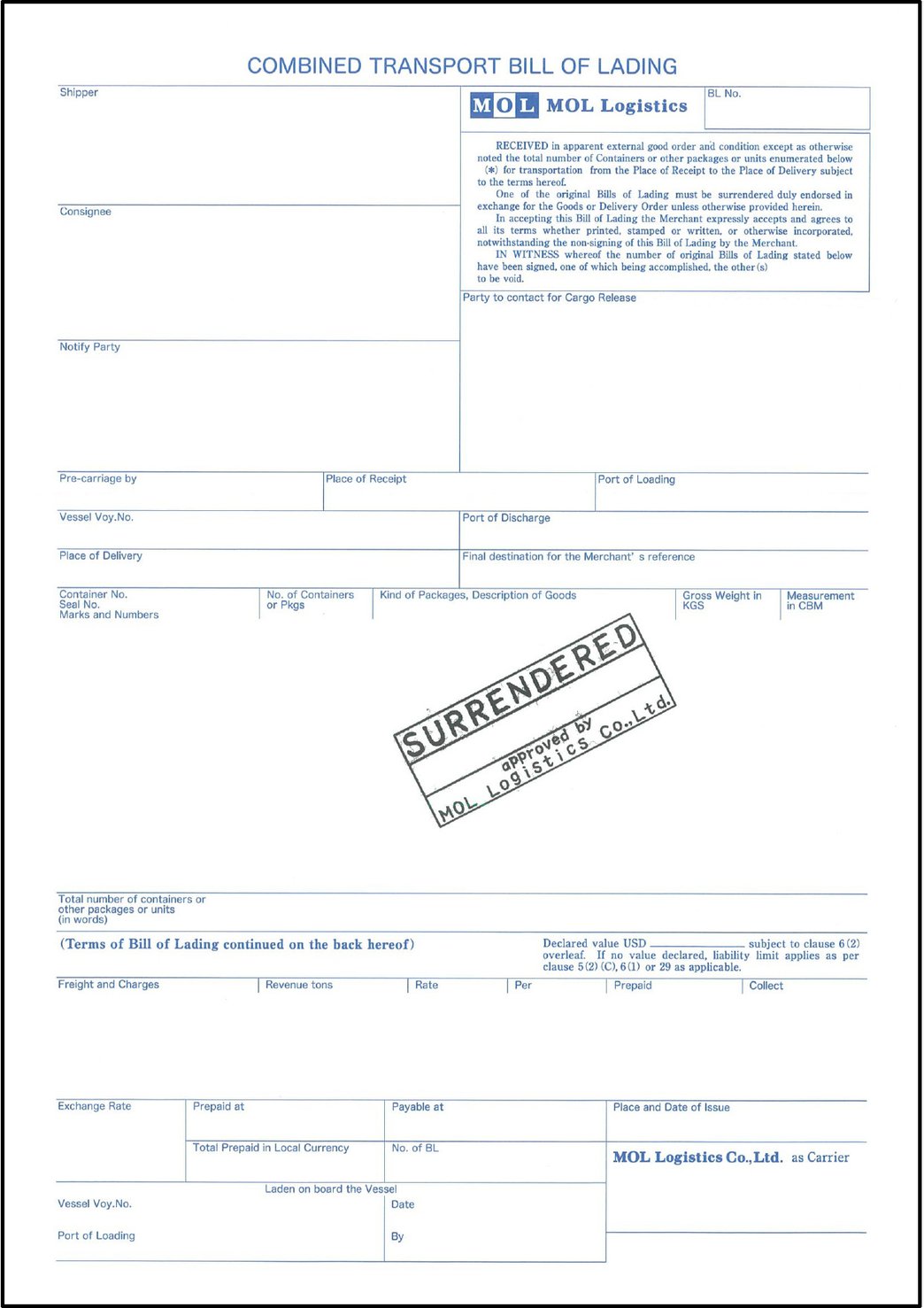 A guide to Surrender B/L and Sea Waybill